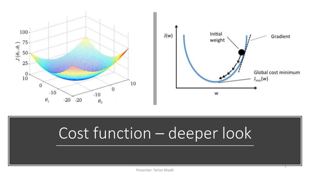3 linear regression deep | PPT