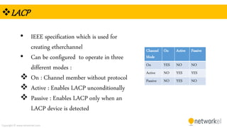 CCNA link aggregation | PPT