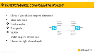 CCNA link aggregation | PPT