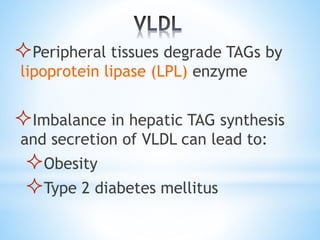 3- Lipoprotein Metabolism-2018.pptx