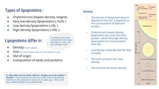 _3-Lipoprotein metabolism.pdf