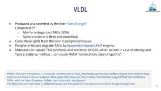 _3-Lipoprotein metabolism.pdf