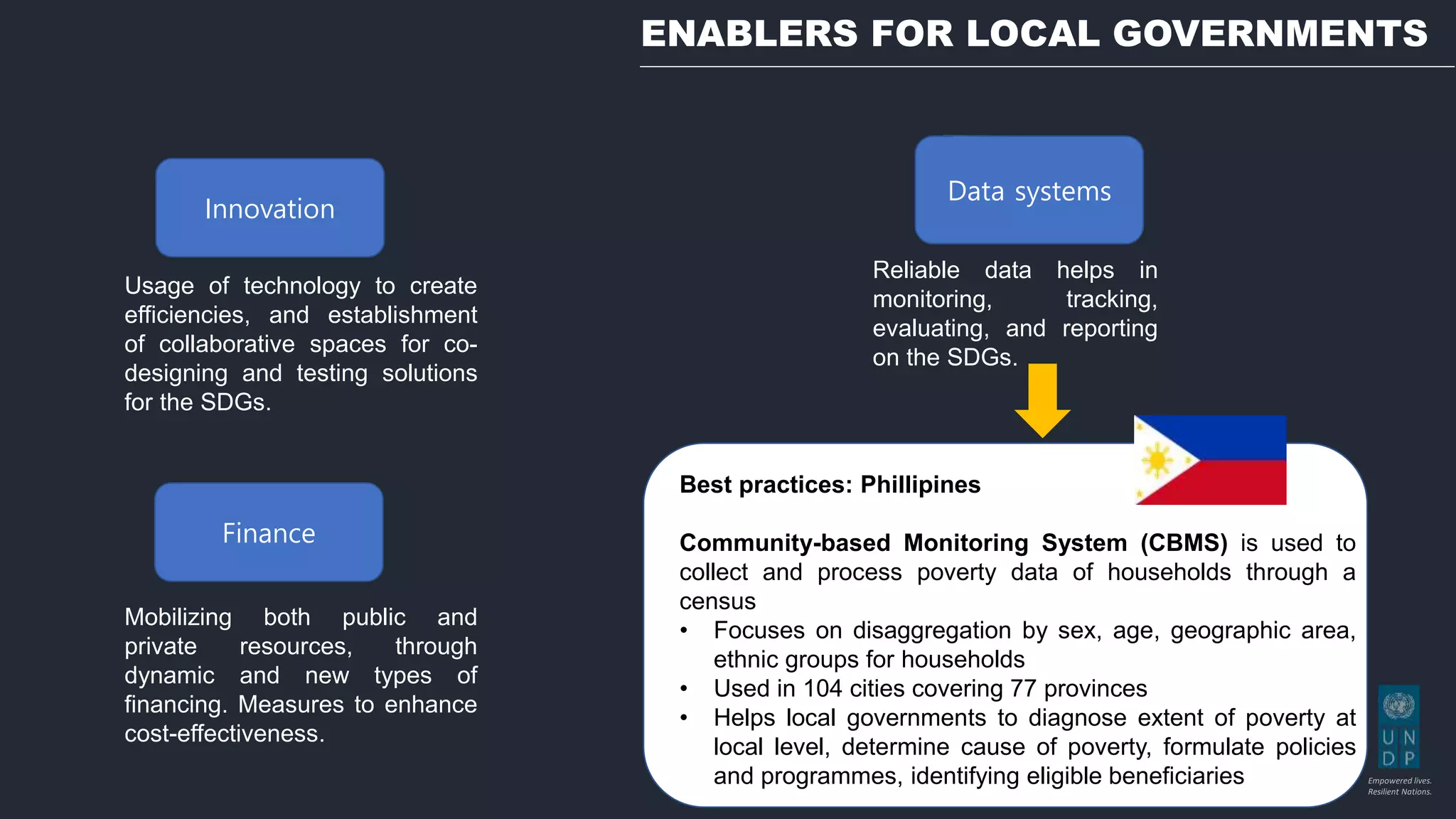 3-Localising-the-SDGs.pptx