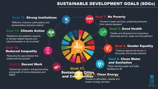 3-Localising-the-SDGs.pptx