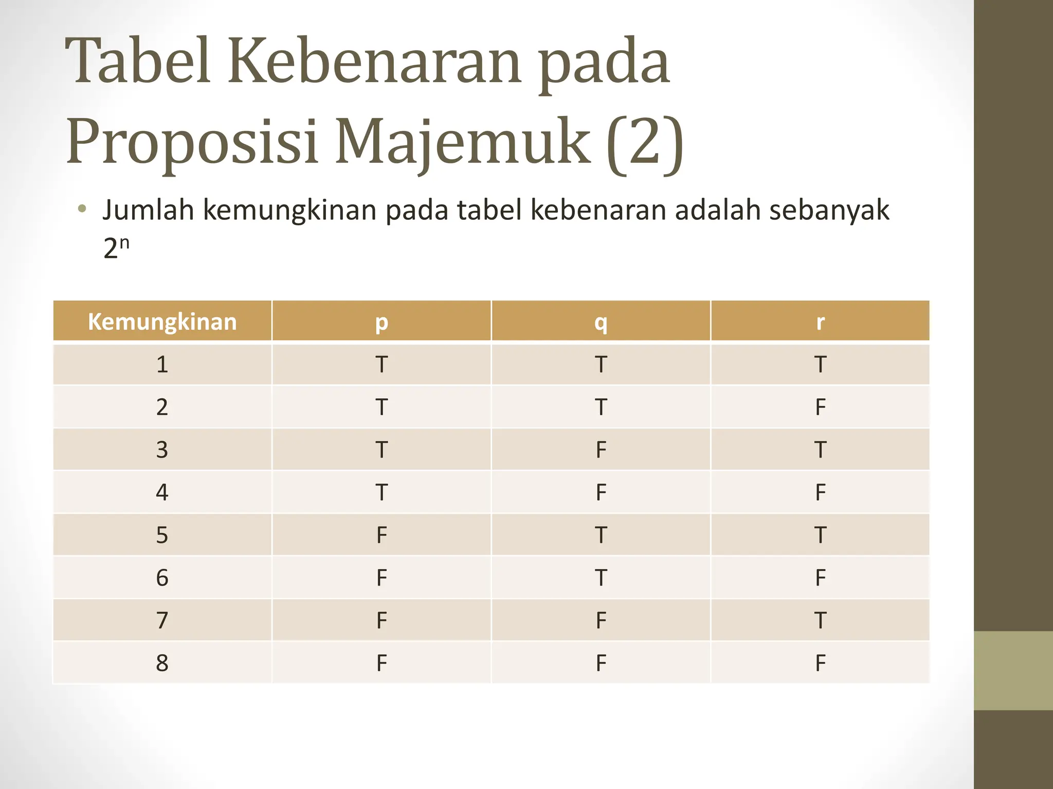 3-LogikaInformatika-Tabel Kebenaran-3.pptx