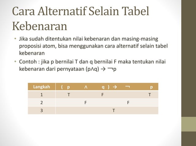 3-LogikaInformatika-Tabel Kebenaran-3.pptx