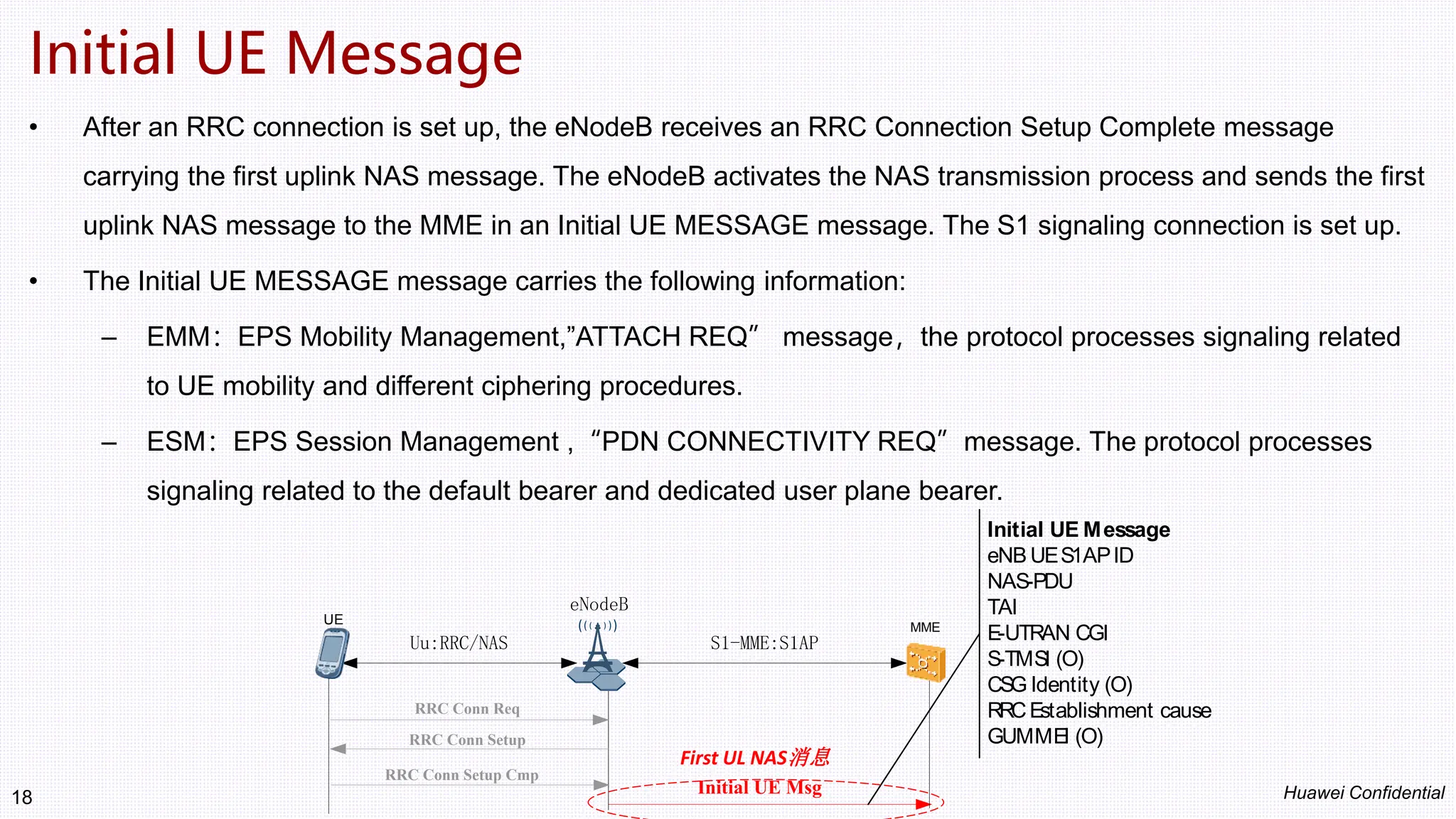 3-LTE Signaling Procedure EMERSON EDUARDO RODRIGUES.pptx