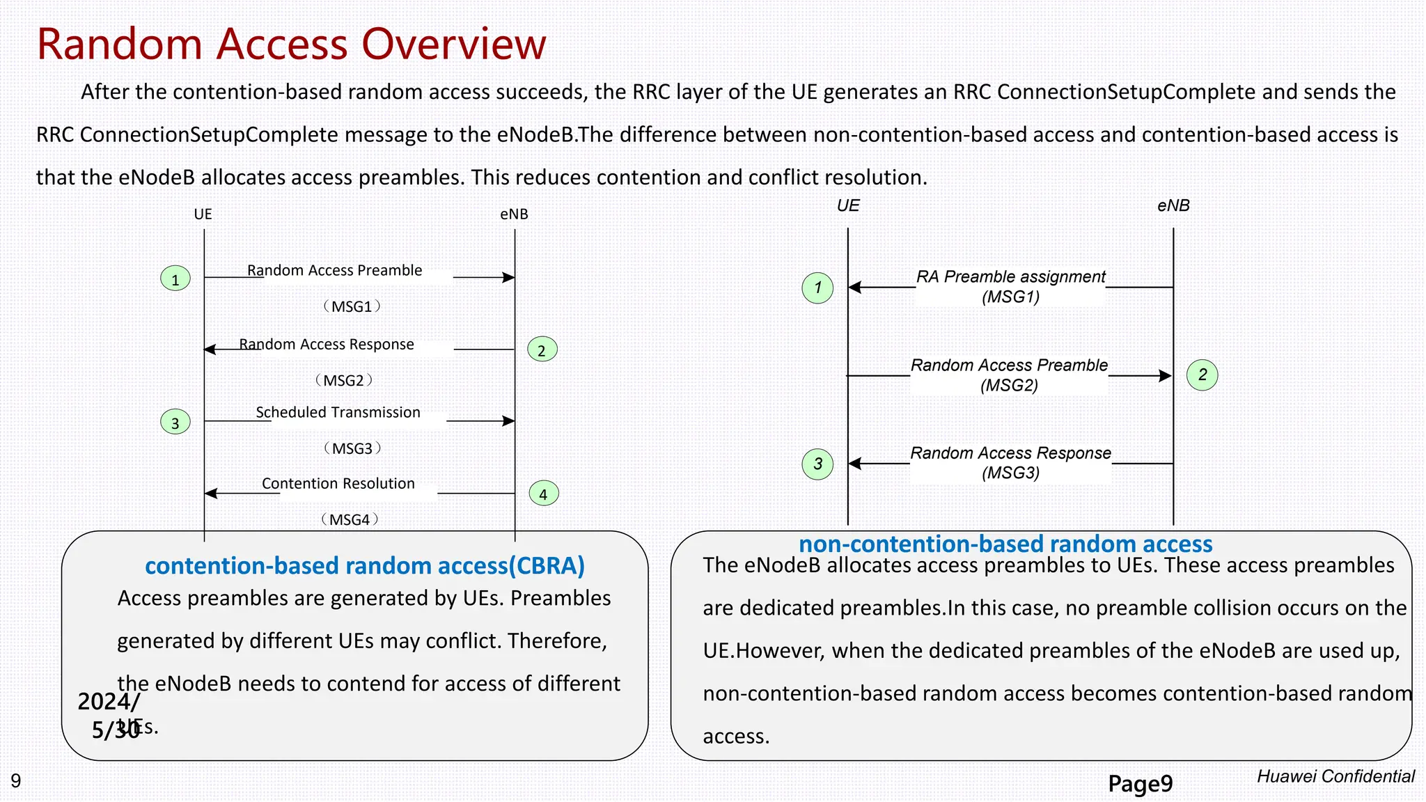 3-LTE Signaling Procedure EMERSON EDUARDO RODRIGUES.pptx