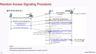 3-LTE Signaling Procedure EMERSON EDUARDO RODRIGUES.pptx