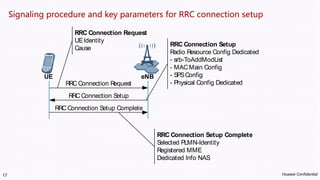 3-LTE Signaling Procedure EMERSON EDUARDO RODRIGUES.pptx