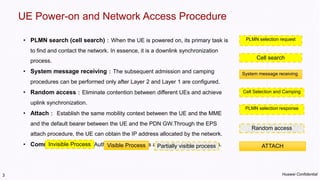 3-LTE Signaling Procedure EMERSON EDUARDO RODRIGUES.pptx