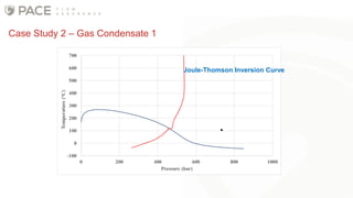 Europe User Conference: thermodynamic behaviour of HPHT reservoir ...