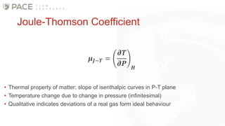 Europe User Conference: thermodynamic behaviour of HPHT reservoir ...
