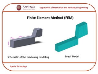 Machining of shape memory alloys (SMAs) | PPTX | Physics | Science