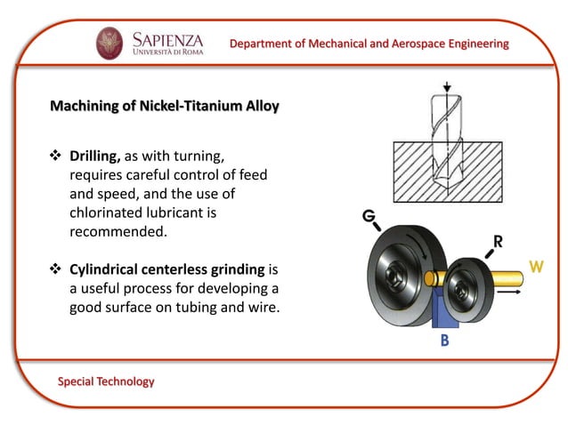 Machining of shape memory alloys (SMAs) | PPTX