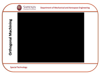 Machining of shape memory alloys (SMAs) | PPTX | Physics | Science