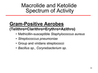 3-Macrolides.ppt
