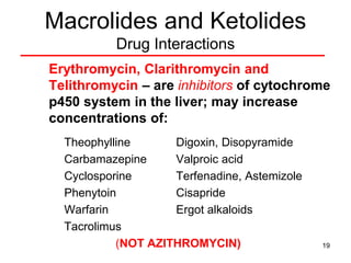 3-Macrolides.ppt