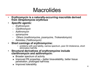 3-Macrolides.ppt
