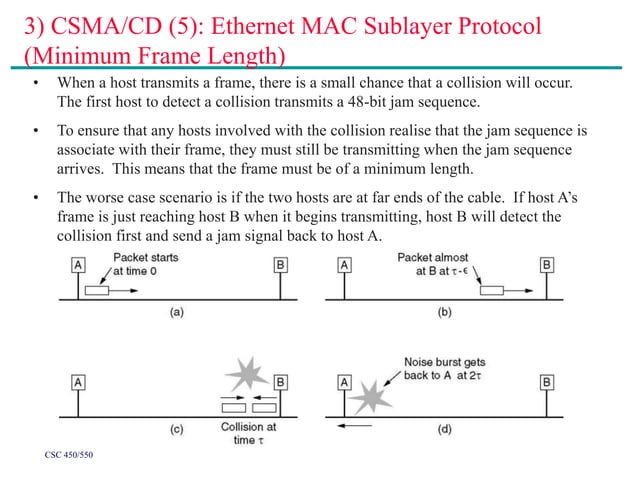 MEDIUM ACCESS CONTROL Sublayer IN CN.ppt | Computer Networking | Computing