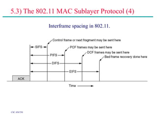 MEDIUM ACCESS CONTROL Sublayer IN CN.ppt