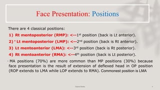 3 malpresentations.warda (3)- FACE PRESENTATION | PDF