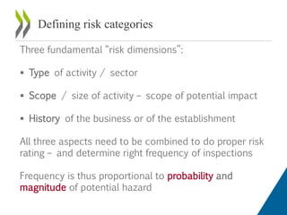 Risk-based Regulation: OECD Best Practice Principles, Nick Malyshev | PDF