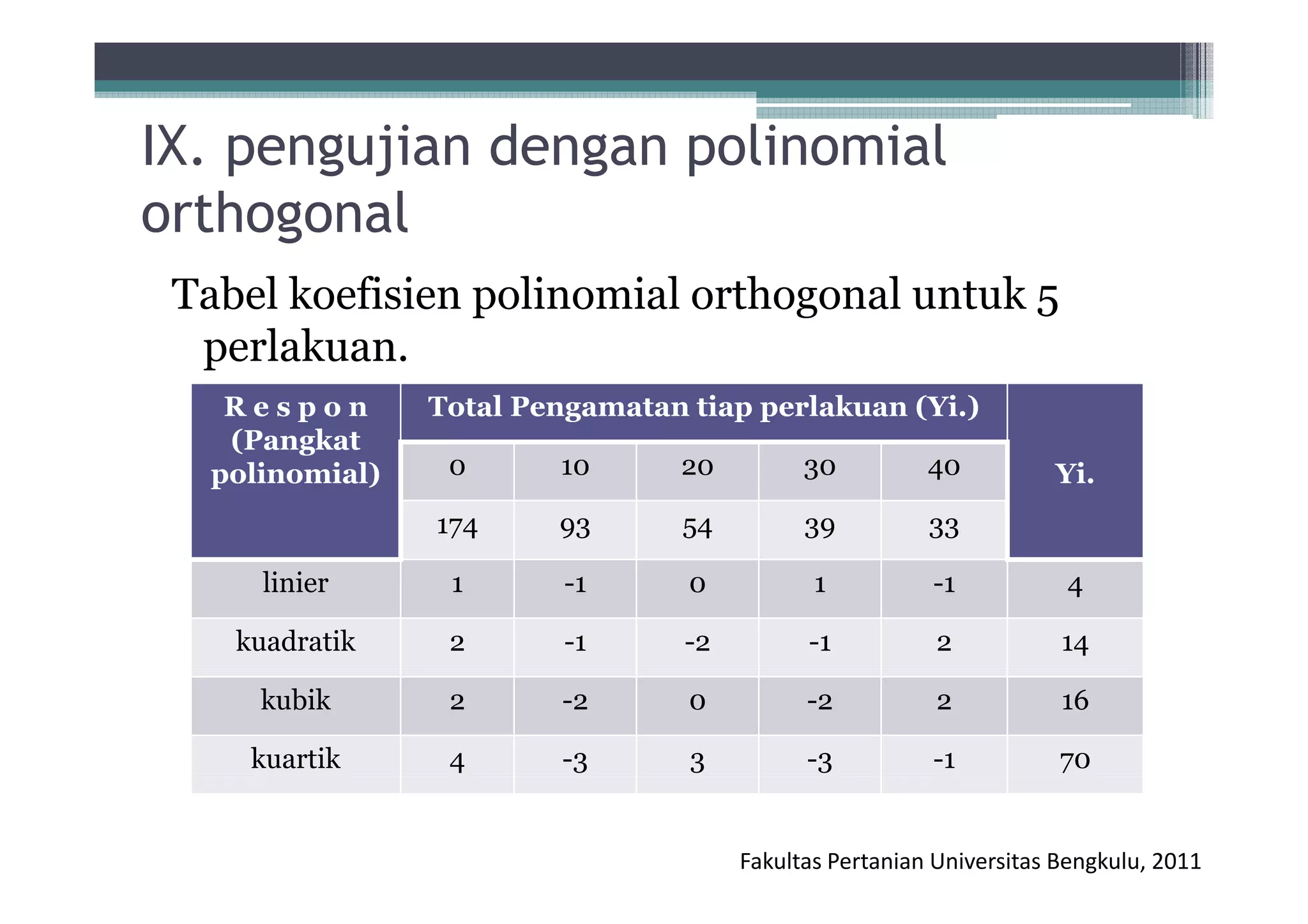 RAKL & Trend Comparison | PDF