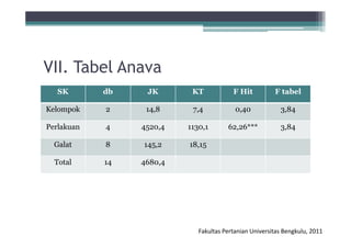 RAKL & Trend Comparison | PDF