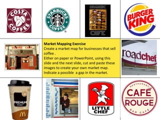 Market Mapping | PPTX