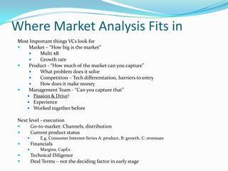 Market Sizing | PPTX