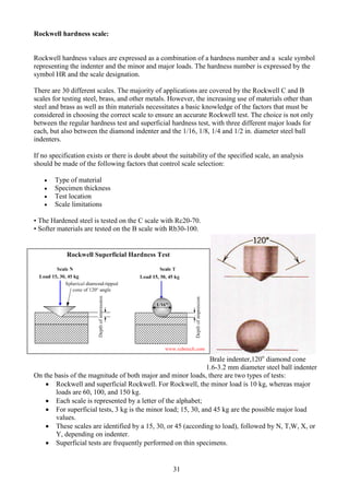 materials properties | PDF