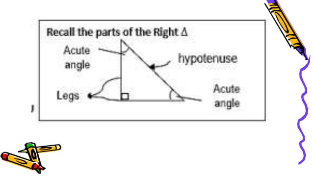 3-MATH 8-Q3-WEEK 2-ILLUSTRATING TRIANGLE CONGRUENCE AND Illustrating ...