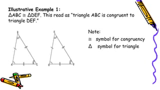 3-MATH 8-Q3-WEEK 2-ILLUSTRATING TRIANGLE CONGRUENCE AND Illustrating ...