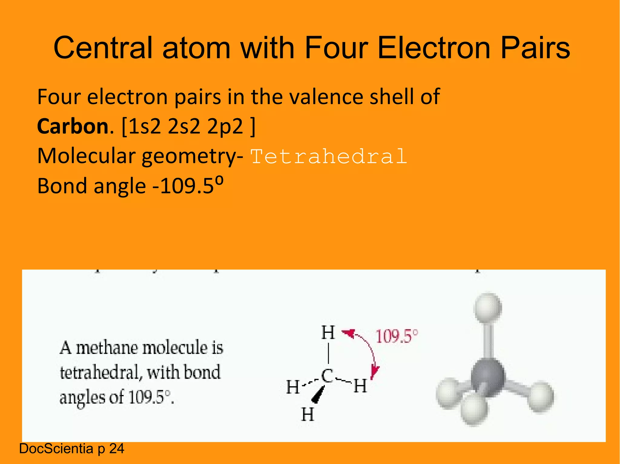 Matter and Materials | ODP