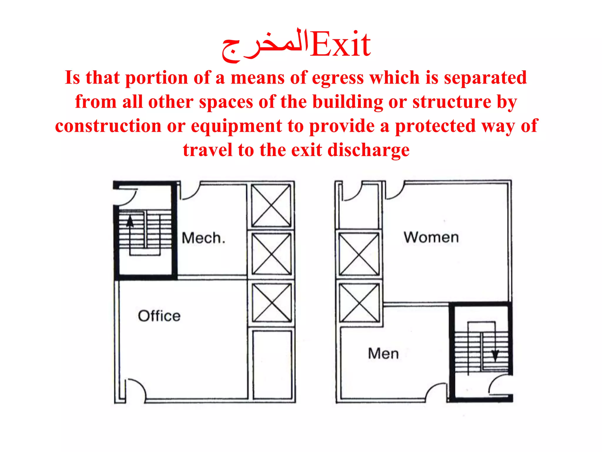 3-Means of Egress arabic.ppt
