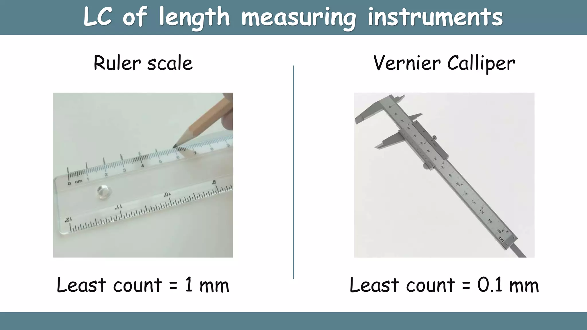 Units and Measurement | PPTX | Physics | Science