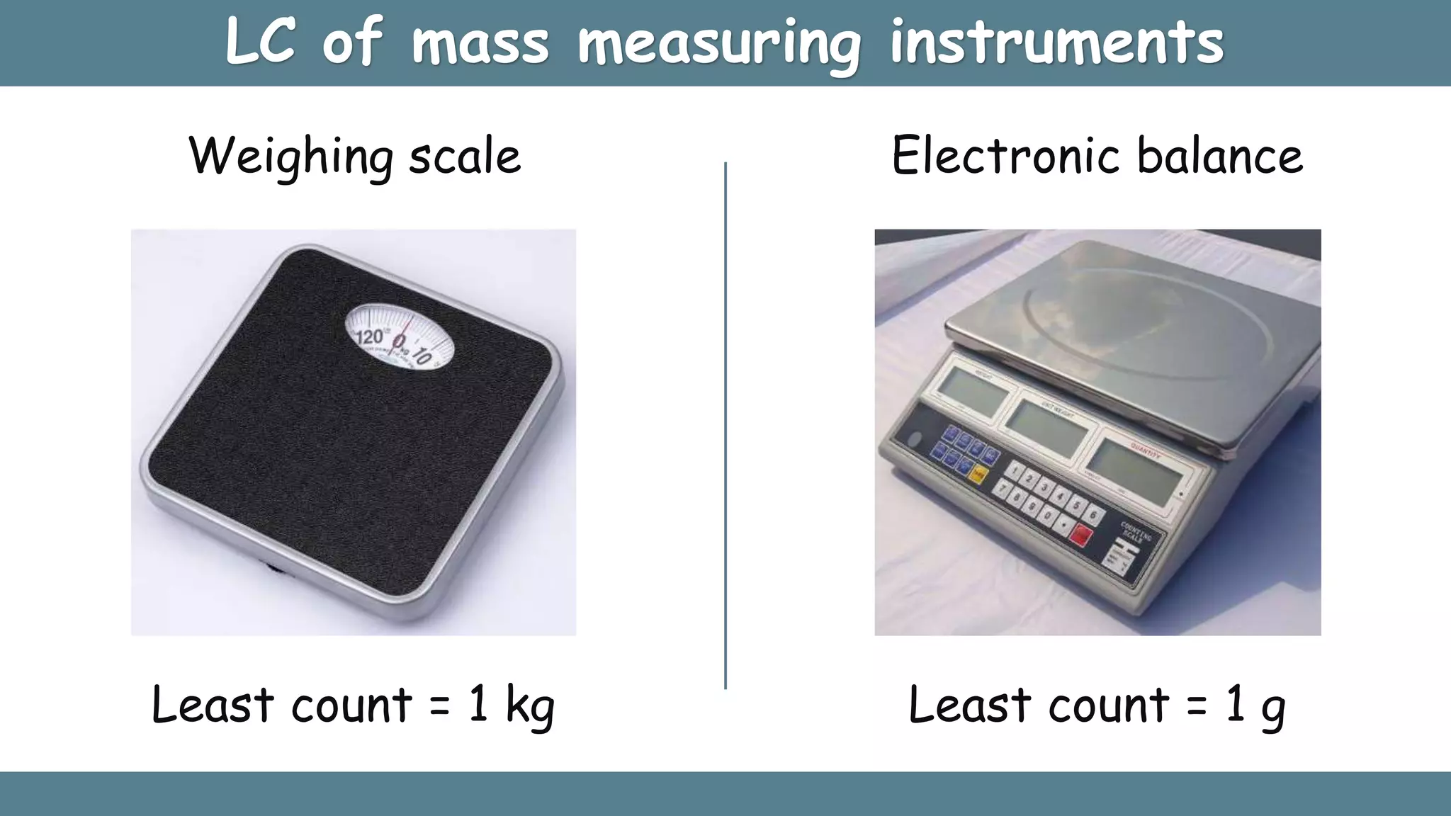 Units and Measurement | PPTX