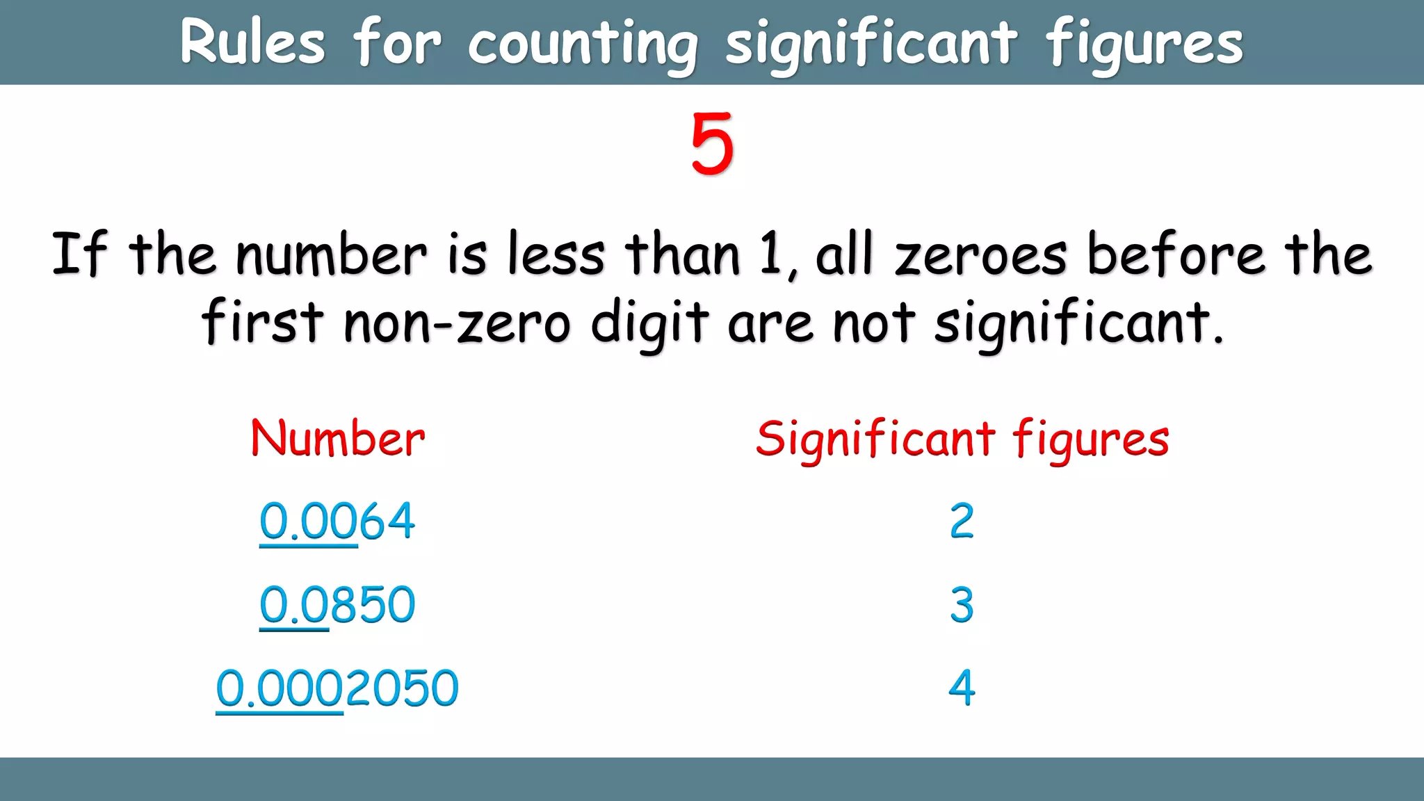 Units and Measurement | PPTX