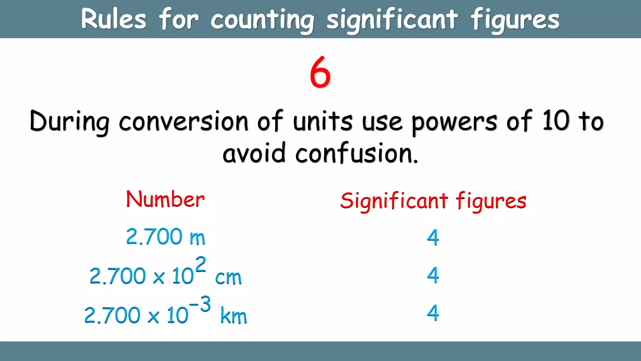 Units and Measurement | PPTX