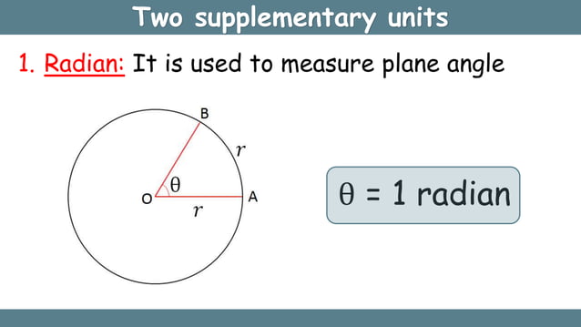 Units and Measurement | PPTX | Physics | Science