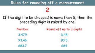 Units and Measurement | PPTX