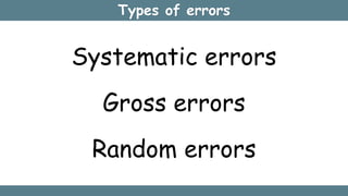 Units and Measurement | PPTX