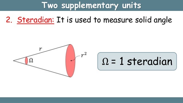 Units and Measurement