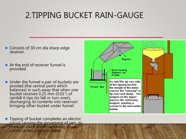 Topic1 >Illustration of various types of rain-gauges.,,2> Advantaged ...