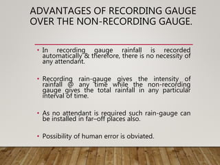 Topic1 >Illustration of various types of rain-gauges.,,2> Advantaged ...
