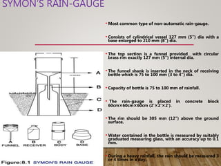 Topic1 >Illustration of various types of rain-gauges.,,2> Advantaged ...