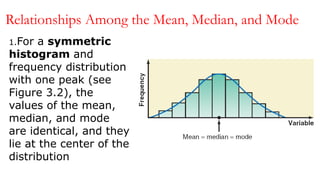 3-Measures of Central Tendency for Ungrouped data 2.pptx