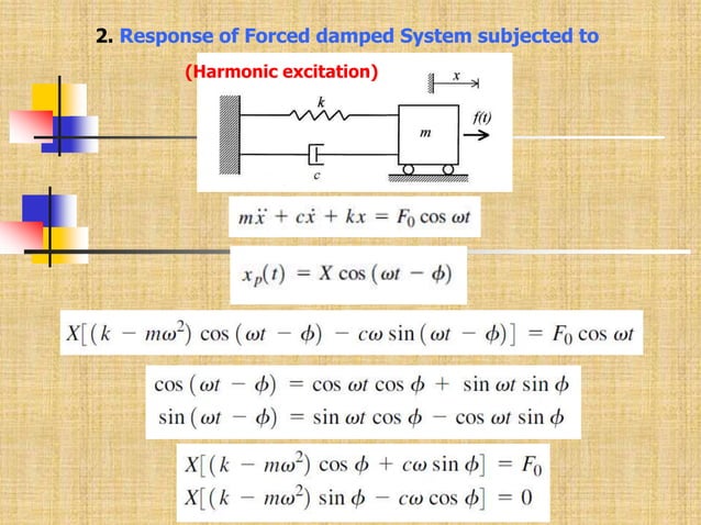 3- Mechanical Vibration.pptx