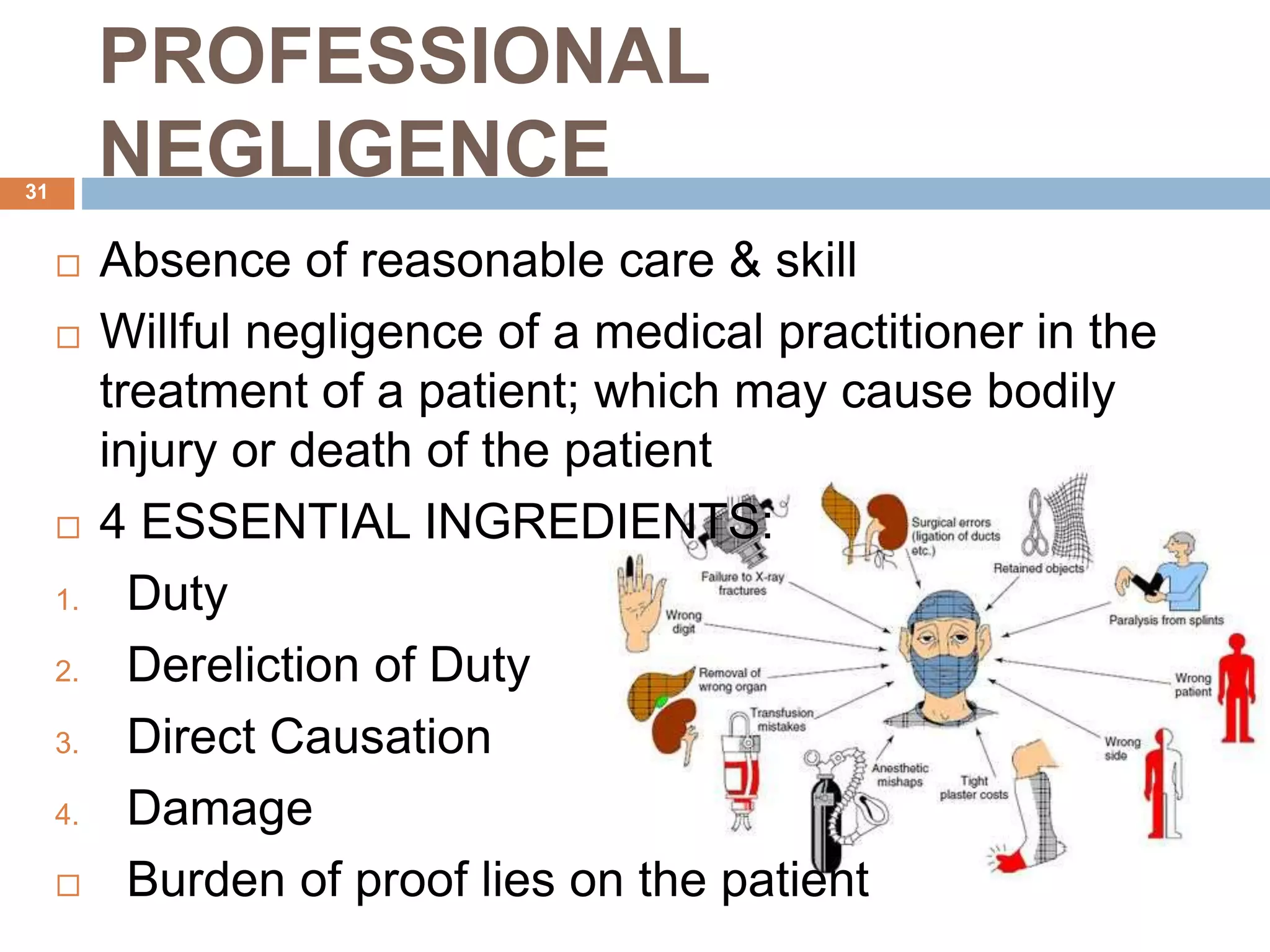 Medical Law and Ethics | PPTX